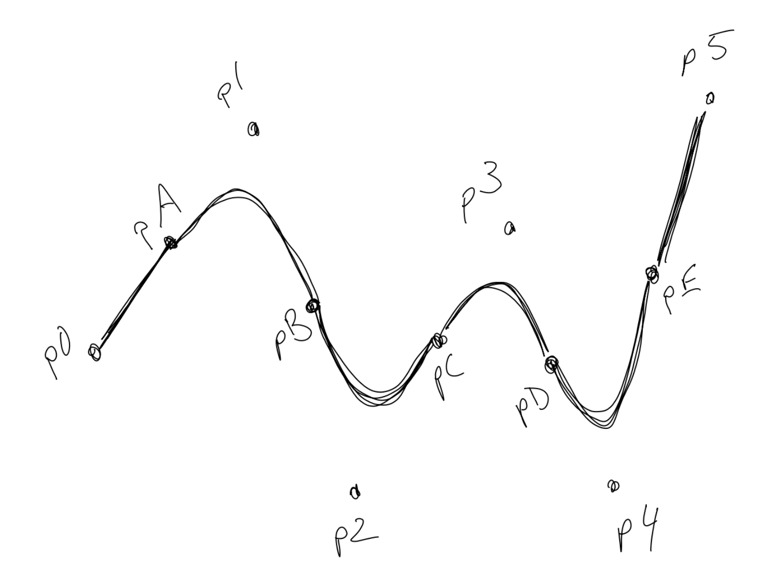 Coding Curves 08: Bézier Curves – BIT-101