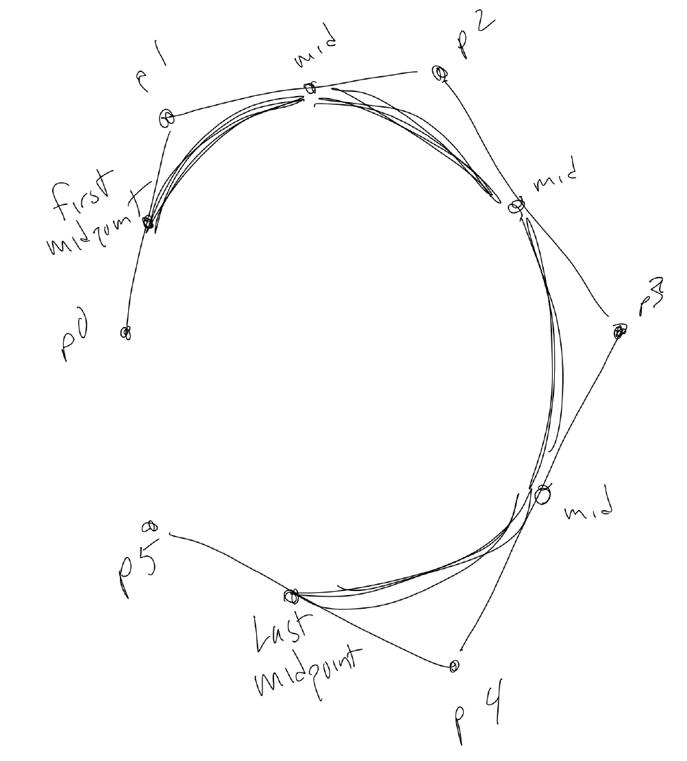 Coding Curves 08: Bézier Curves – BIT-101